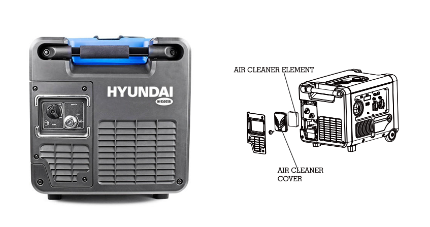 Hyundai HY4500SEi 4000W / 4.0kW Portable Petrol Inverter Generator | A ...